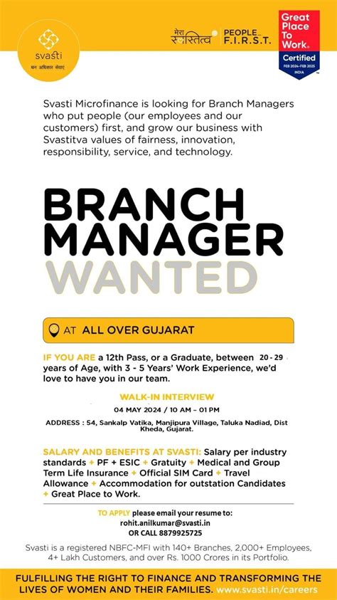 Walk In Interview At Svasti Microfinance Gujarat Rohit Anilkumar