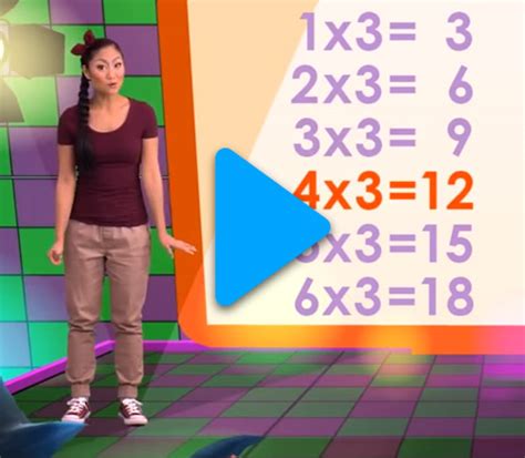 Skoolbo Reading Writing Numeracy Languages Science And More