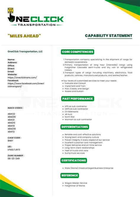Entry 13 By Skydishx For Creating A Capability Statement And Marketing Martial Freelancer