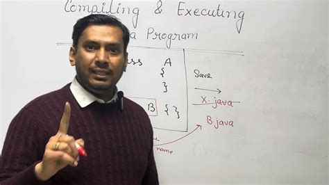 🚀 Compilation And Execution Of Java Programs Java Tutorial For Beginners Lec 7 Java Guru