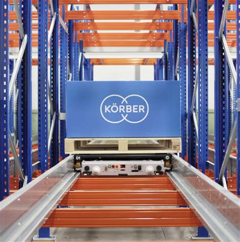 Körber Extends Capabilities To Automate Warehouses Iot M2m Council