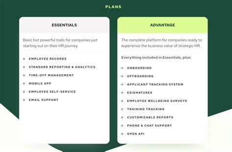 7 Best Performance Management Tools 2023 Tried And Tested