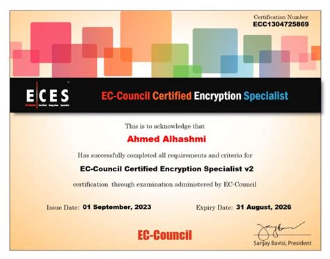 Ahmed Alhashmi On Linkedin Im Happy To Share That Ive Obtained A New