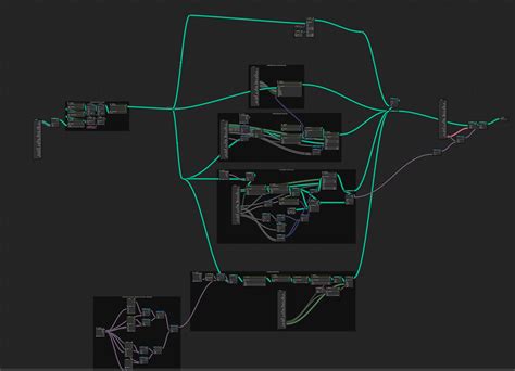 Protein Visualisation Workshop Molecular Nodes