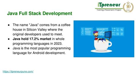 Ppt Java Full Stack Developer Powerpoint Presentation Free Download Id 12254713
