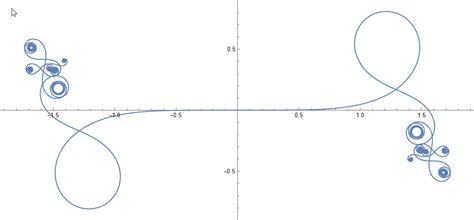 Ordinary Differential Equations How To Find A Space Curve Given