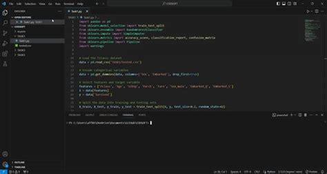 Affan Khan On Linkedin Datascience Internship Machinelearning Titanicsurvival Codsoft