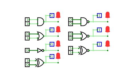 Circuitverse Logic Gates