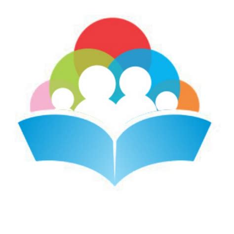 Best Learning Classes Youtube