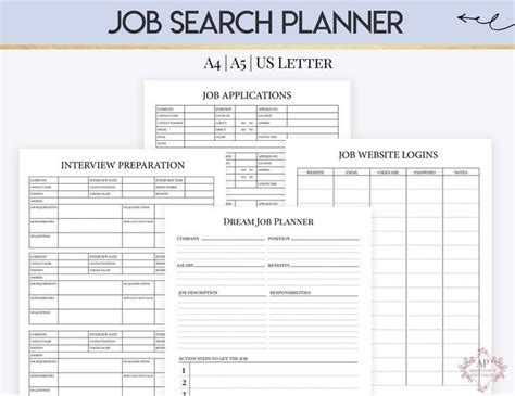 Job Search Planner Job Application Planner Dream Job Interview Planner Etsy Job