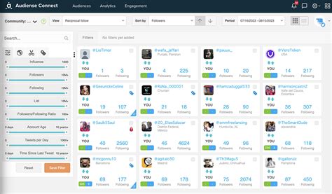 How To Do A X Twitter Follower Audit Incl Fake Follower Check