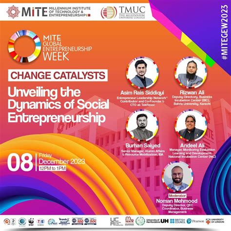 Dr Noman Mahmood Phd On Linkedin Alhamdulillah I Will Be Moderating