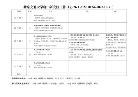 2022年北京交通大学唐山研究院工作日志2610 24 10 30 北京交通大学研究院