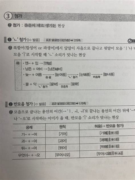 고1 국어 문제집 지식in