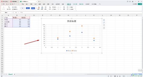 Excel表中的散点图怎么转变成折线图？ Wps Excel表中的散点图转变成折线图的方法 极光下载站