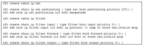 Netfilter Nftables E Iptables Uniendo Los Puntos Teldat