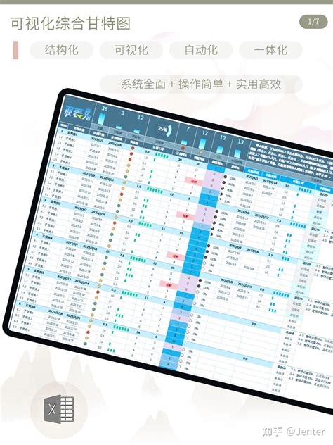 一体化甘特图（excel） 知乎