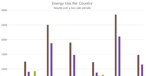 infragistics wpf test automation for hp 2016 volume 2
