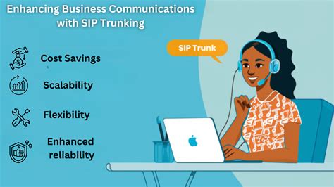 Understand Sip Trunking Pricing Affordable Voip Solutions
