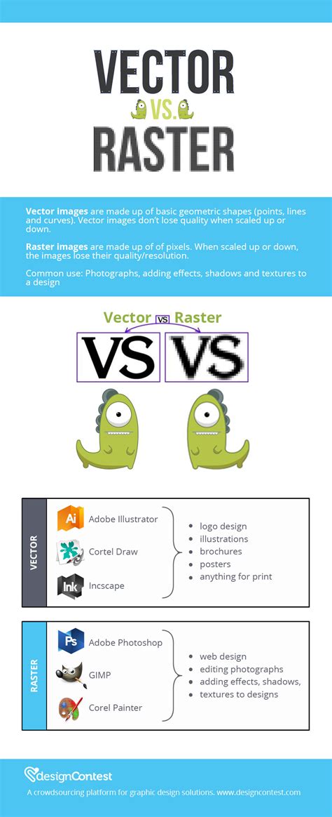 Vector File Types At Collection Of Vector File Types