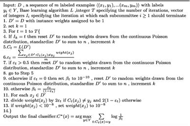 The Multi Boosting Algorithm 16 Download Scientific Diagram