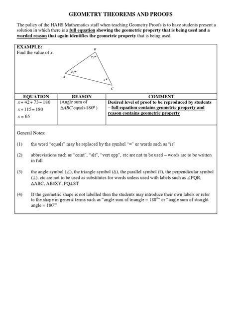 Geometry Theorems And Proofs Summary Rectangle Circle