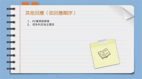 國考 二階國考棄保大調查統計結果出爐 醫師板 Dcard