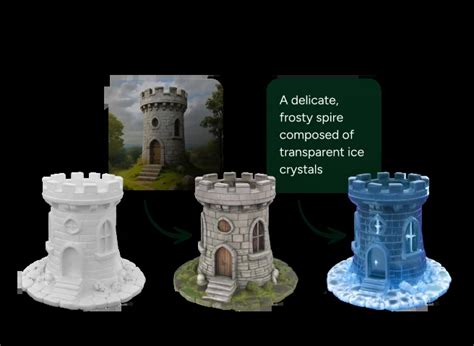 Meshy Ai The 1 Ai 3d Model Generator
