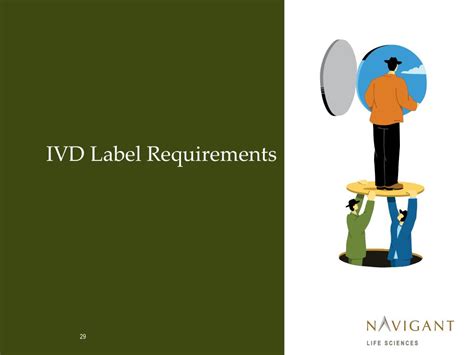 Ppt Medical Device Labeling Powerpoint Presentation Free Download