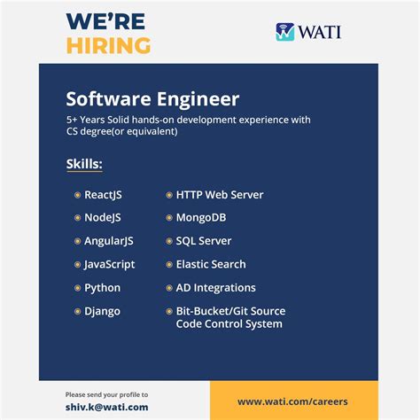 Shiva Kumar Posted On Linkedin