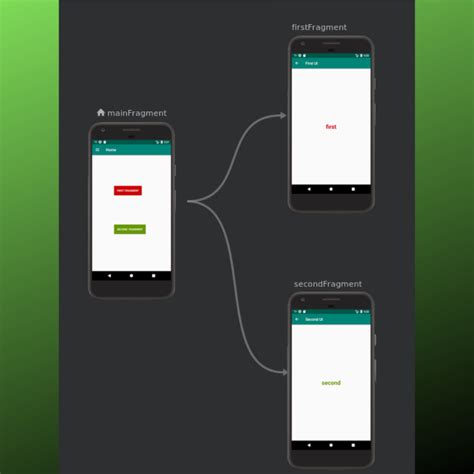 Fragments Tutorial With Example In Android Studio Martin Baraya Medium