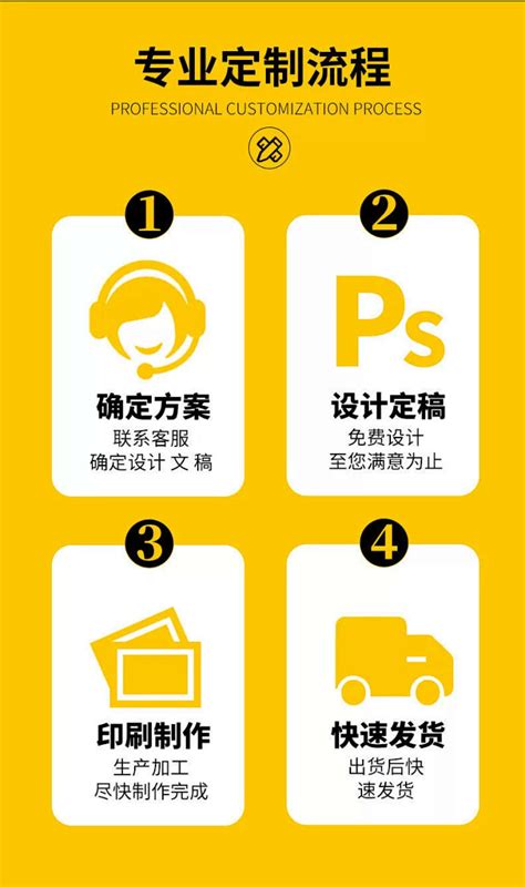 定制流程