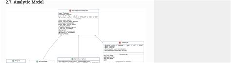 Offer An Svg Image Option Issue Sphinx Contrib Plantuml GitHub