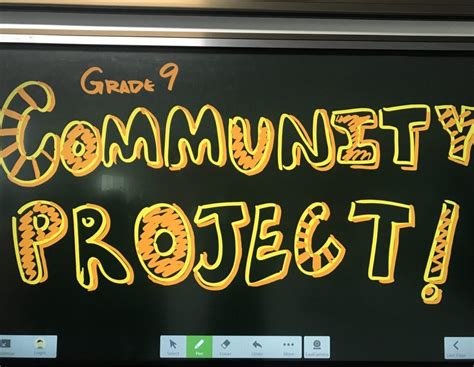 Myp Community Project Ningbo Huamao International School