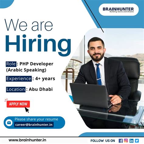 Brainhunter Recruiting India Private Limited On Linkedin Jobalert