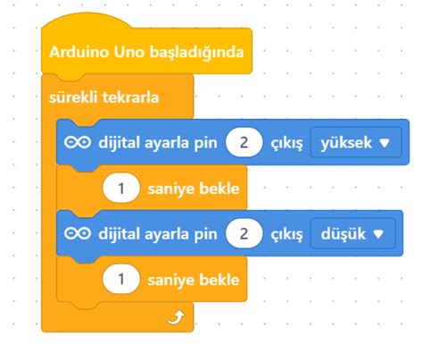 UYGULAMA BİR LED YAK GERİSİ GELİR