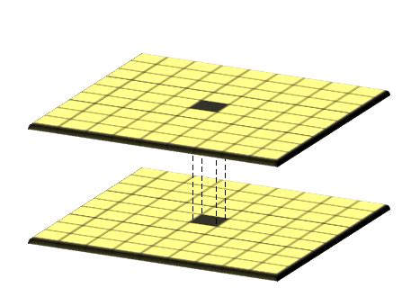 What Is Map Algebra Raster Math Gis Geography