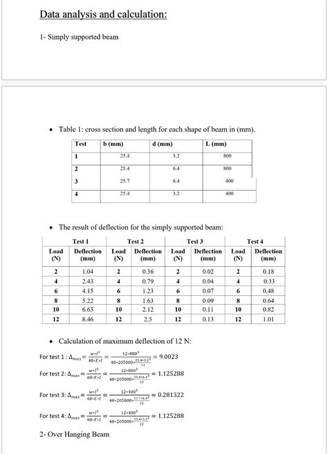 Deflection Of Beam Lab Report Mallorytebenson
