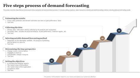 Five Steps Process Of Demand Forecasting Ppt Example