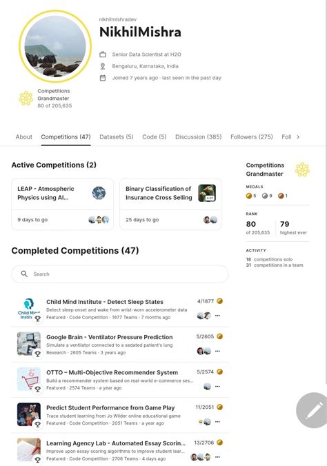 Nikhil Kumar Mishra On Linkedin Kaggle 41 Comments