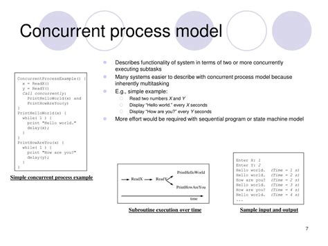 PPT 5 High Performance Embedded Systems Using Concurrent Process Cont PowerPoint