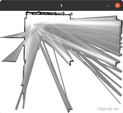 Cartographer构建多分辨率栅格地图的原理 CSDN博客