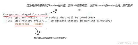 Git版本控制系统 本地操作（万字详解！）git 本地版本控制 Csdn博客
