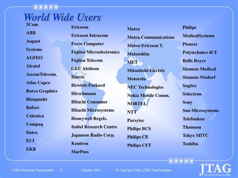 PPT UNLOCKING THE POWER OF BOUNDARY SCAN PowerPoint Presentation Free Download ID 2728099