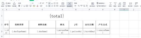 Easyexcel使用模板填充式的导出easyexcelwriteoutputstream Csdn博客