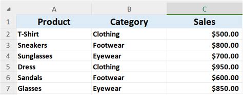 How To Use Excel MAXIFS Function A Comprehensive Guide WPS Office Blog