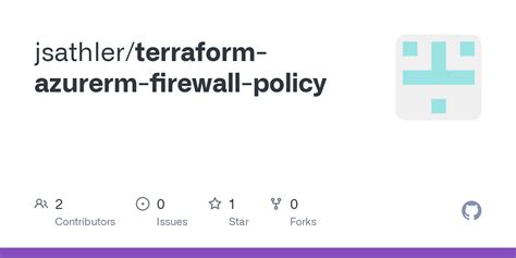 Github Jsathlerterraform Azurerm Firewall Policy