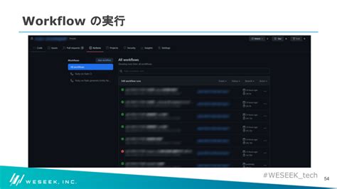 Railsrspecで気軽に始めるテスト