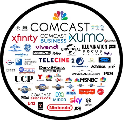 All Comcast Assets By Appleberries22 On Deviantart