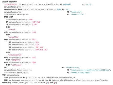 Using Tabular Versions Of Ocds To Generate Json Data Open Contracting Partnership